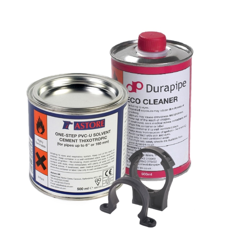 Metric | PVCu | Durapipe