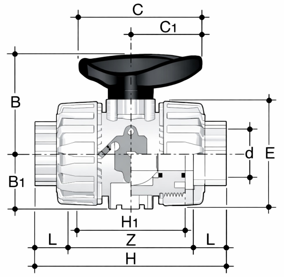 PVCc Corzan VKD Double Union Ball Valve FPM | PVCc Valves | Pipestock