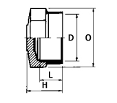 ABS Plug | Inch | Threaded | In Stock