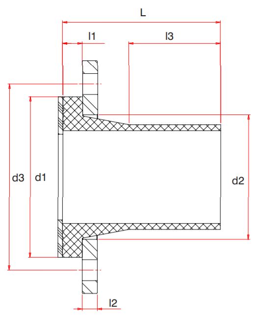 SDR17 Stub Flange | Close-Fit | Durapipe PLX
