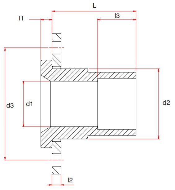 SDR11 PE Stub Flange Assembly | Pipe-in-Pipe | Durapipe PLX