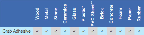 Grab Adhesive | Adhesives | Gorilla