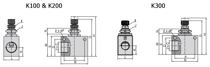 Flow Control Valves | Valves | Pneumatic