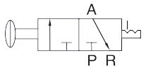 Push/Pull BSPP | Manual 3/2 Way Valves | Pneumatic