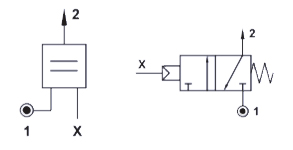 YES Valve | Logic Valves | Air & Pneumatics