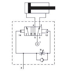 High Flow Pneumatic Timer | Specialist Valves | Air & Pneumatics