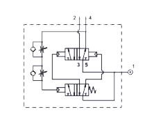 Continuous Cycle Oscillating | Specialist Valves | Air & Pneumatics