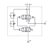 Pneumatically Piloted Oscillating | Specialist Valves | Air & Pneumatics