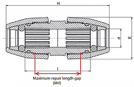 Universal x Universal Coupling | Plasson