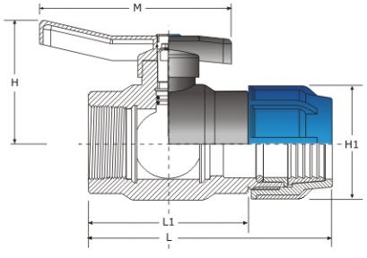 Female Ball Valve | BSPP | MDPE