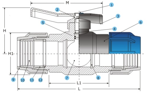 Ball Valve | Compression | MDPE