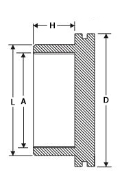Polypropylene Threaded Cap Fitting | PP Pipe Fittings | Pipestock