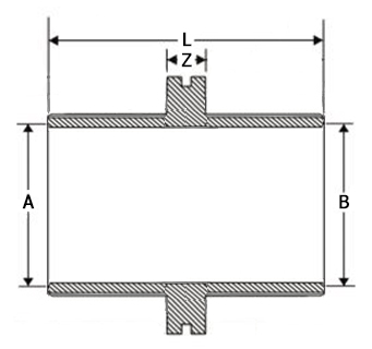 Polypropylene Threaded Nipple Fitting | PP Pipe Fittings | Pipestock