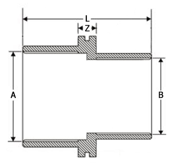 Polypropylene Threaded Reducing Socket Fitting | PP | Pipestock