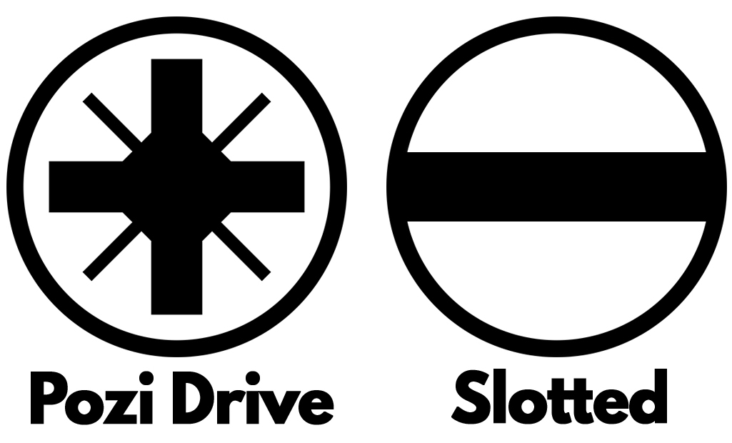 7 Piece Screwdriver Set | Nerrad | Tools